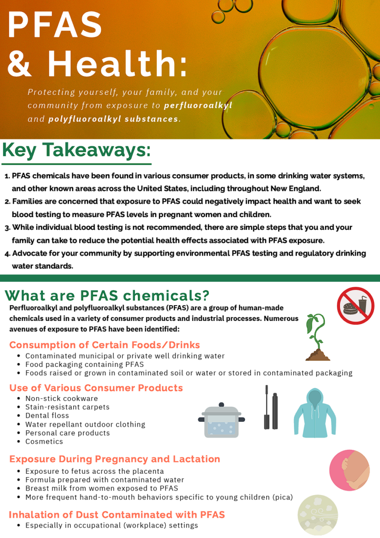 PFAS and health factsheet - PEHSU - Pediatric Environmental Health ...